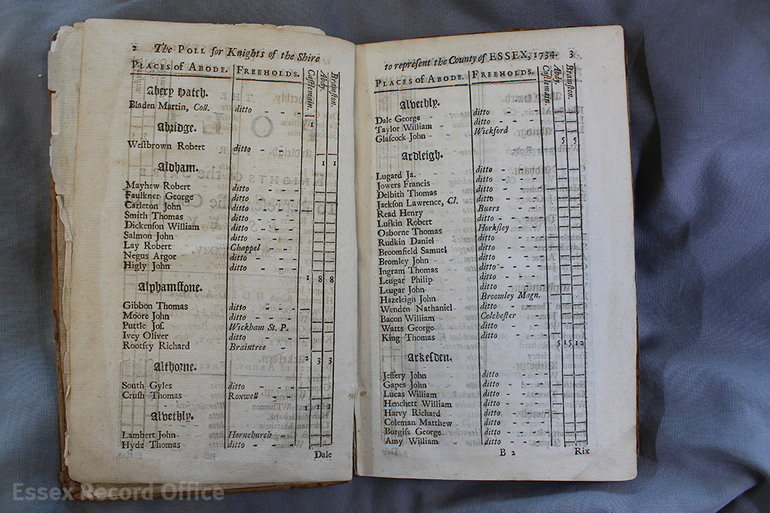 Document of the Month, June 2017: Poll Book of 1734